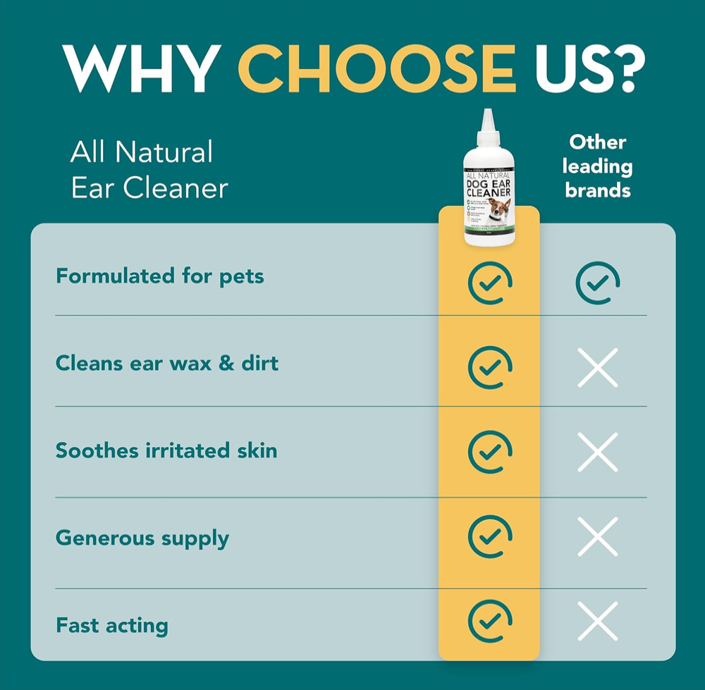 Natural dog ear cleaner store